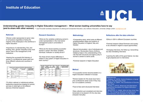 Ppt Understanding Gender Inequality In Higher Education Management