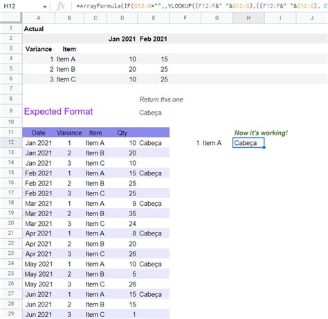 If Statement Why Is This Arrayformula Based Vlookup With Multiple