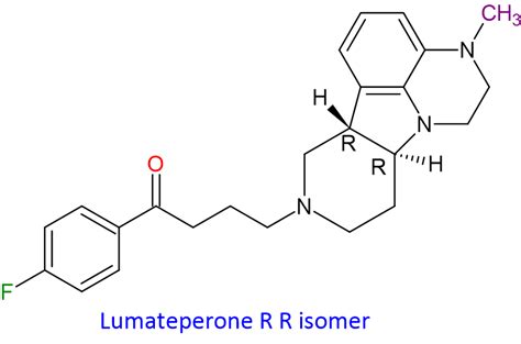 Lumateperone R R Isomer Cas No 1576240 16 8 Nia Innovation