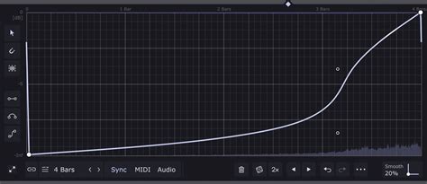 Noise Is A Powerful Building Block Within Sound Design And Music Production How To Use Noise