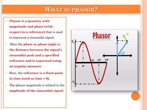 Phasor Measurement Unit Pmu Pdf Digital Audio Computer Software