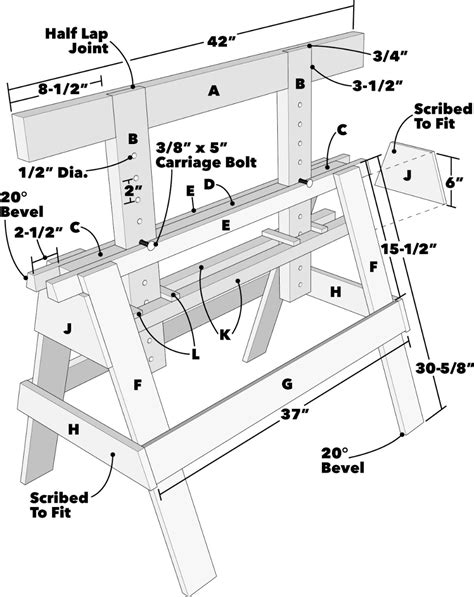 Height Adjustable Sawhorse Artofit