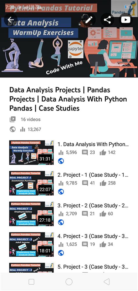 Python Institute Data Analytics Projects Using Python Pandas Facebook