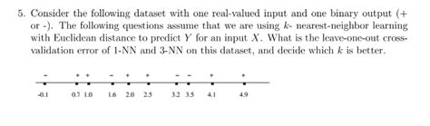 Solved Consider The Following Dataset With One Chegg