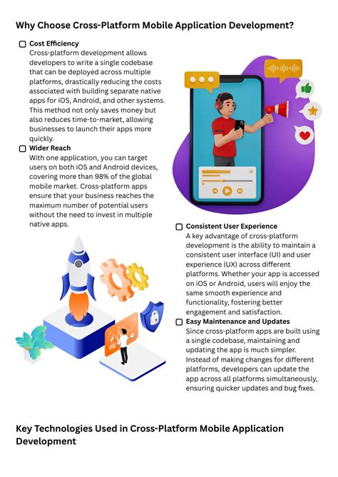 ppt cross platform mobile application development powerpoint presentation id 13688538