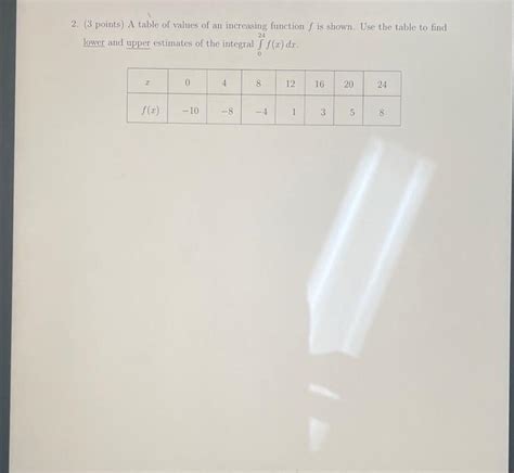 Solved 2 3 Points A Table Of Values Of An Increasing