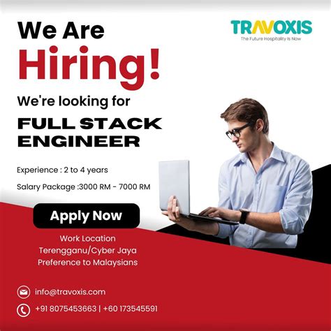 Dhanya Pratap On Linkedin Reactjs Nodejs