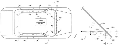 Bessel Array Vs Straight Array Car Stereo Forum