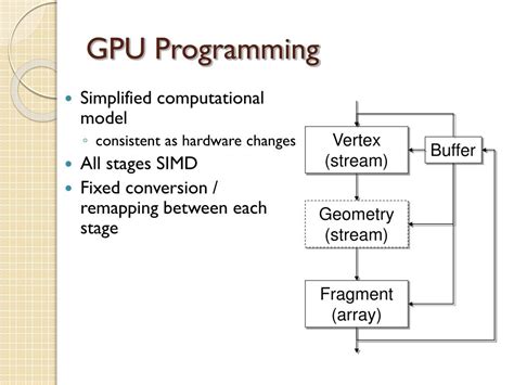 Ppt Gpu Tutorial Powerpoint Presentation Free Download Id 6844604