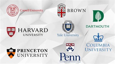 Pros And Cons Of The Ivy League Universities Edutimes Africa