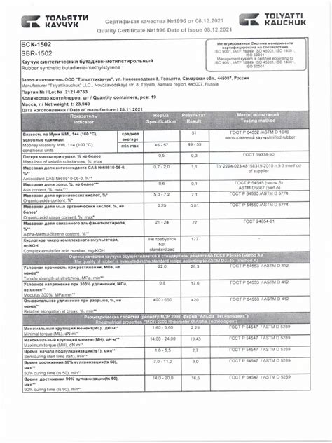 Sbr Test Report 2 Pdf