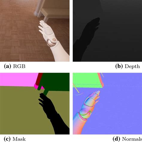 rendering modes cycled by the playback mode download scientific diagram
