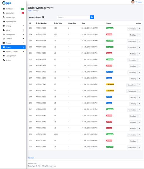 Start Your Gig Marketplace With Ready Made Fiverr Clone Script