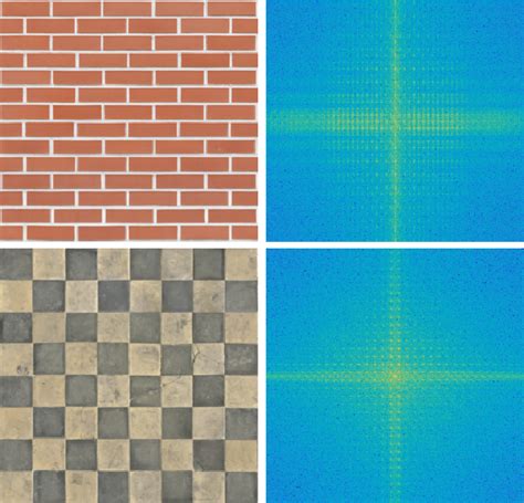 Texture Synthesis Through Convolutional Neural Networks And Spectrum Constraints