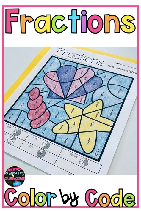 Fractions Color By Number Worksheets Fractions Coloring Identifying Fractions Summer Math