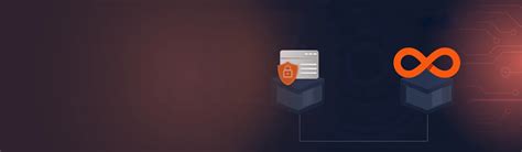 Appsec Integration In Devops