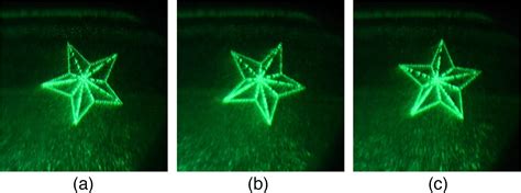 Method For Generating Planar Computer Generated Hologram At Free Viewpoint From Cylindrical