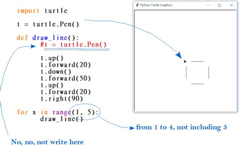 How To Draw Numbers In Python Turtle Draw It Out