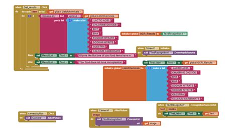 How Do You Create An Ocr Application In App Inventor Mit App Inventor Help Mit App Inventor