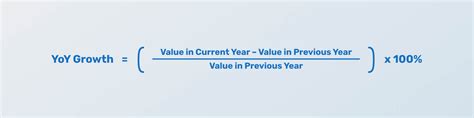 Yoy Calculation How To Calculate Yea Over Year Growth Popsql
