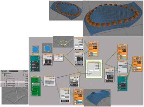 Curve Frame On Surface Sverchok Documentation Curve Frame On Surface Sverchok Documentation