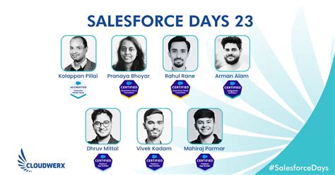 Salesforcedays23 Salesforcedays Salesforcepartner Cloudwerx… Cloudwerx