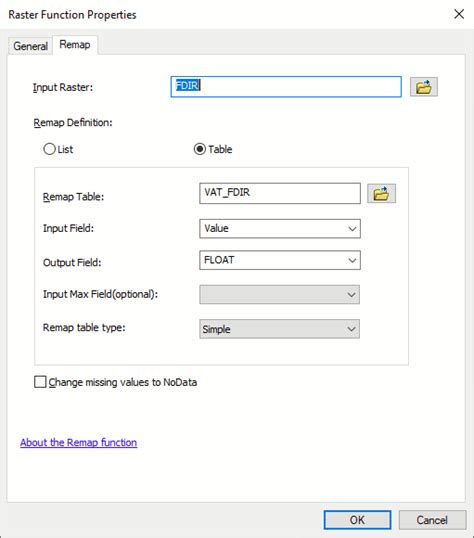 Arcgis Desktop Specify Attribute From Rasters Attribute Table For Raster Calculator