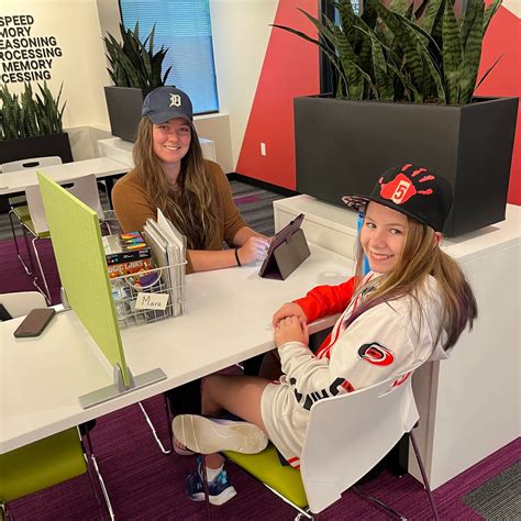 Cognitive Skills Testing Get To The Root Cause Learningrx