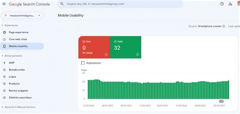 How To Use Google Search Console Enhancements To Boost Seo