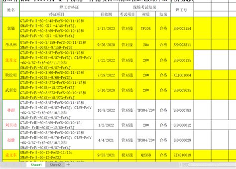 excel通过if与countif嵌套解决多条件筛选需要注意的问题 if和countif函数多个条件怎么用 csdn博客