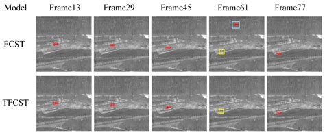 Remote Sensing Free Full Text Infrared Small Target Detection Based