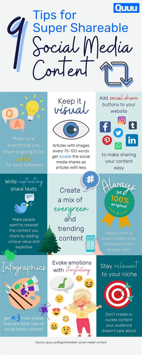 9 Tips To Create Super Shareable Social Media Content [infographic] Social Media Today