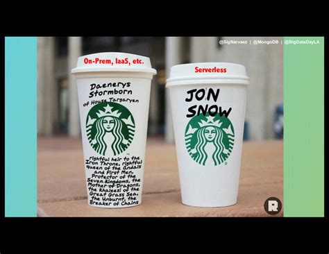 Serverless Architectures With Aws Lambda And Mongodb Atlas Speaker Deck