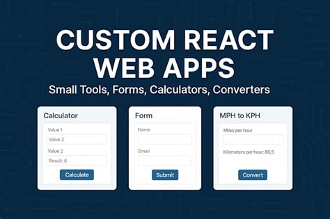 Build Custom Web Apps Using React By Danielains Fiverr