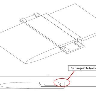 Trailing Edge Variations Download Scientific Diagram