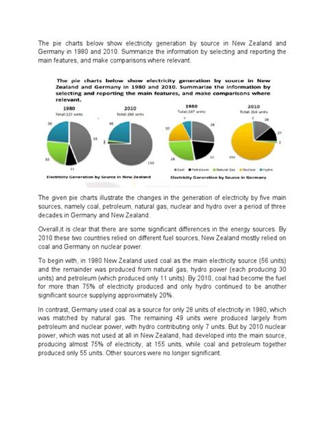 pie chart class work pdf