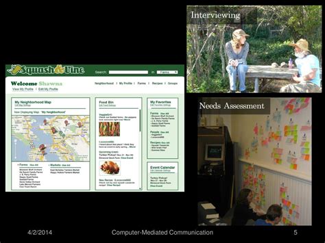 Ppt Computer Mediated Communication Powerpoint Presentation Free Download Id 710328