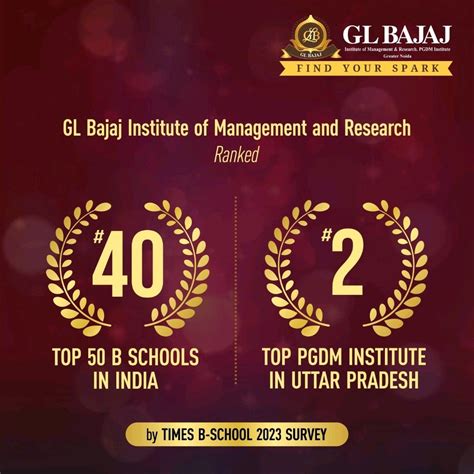 Alumni Budding Glbimr Glbajaj Dr Arpita Srivastava