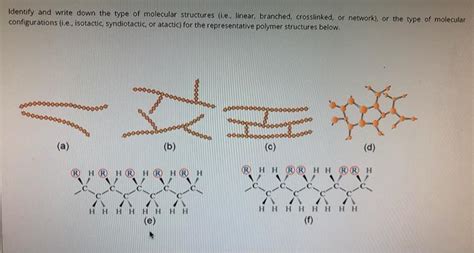 Solved Identify And Write Down The Type Of Molecular Chegg Com