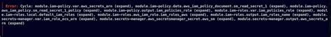 Error Cycle In Terraform Aws Hashicorp Discuss