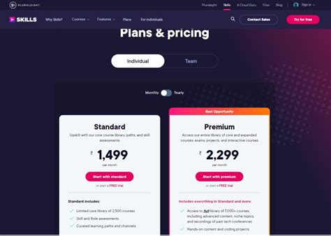 Pluralsight Review 2024 Is Pluralsight Really Worth It