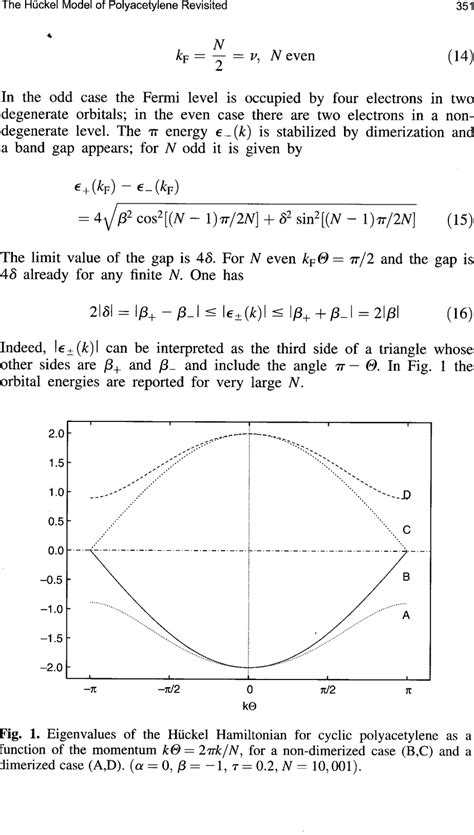 Eigenvalues Of The Hiickel Hamiltonian For Cyclic Polyacetylene As A