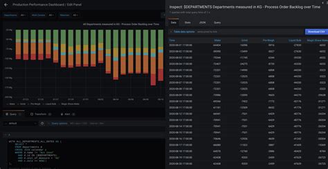 Tooltip Bug Value Transition Inside Bar · Issue 22611 · Grafana