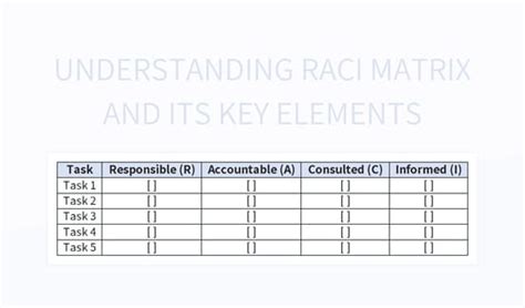 Understanding Raci Matrix And Its Key Elements Excel Template And