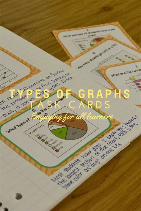 Reading Graphs Task Cards Reading Graphs Task Cards Graphing