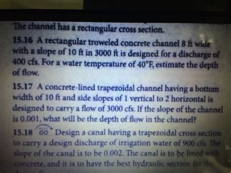 Solved The Channel Has A Rectangular Cross Section A Chegg
