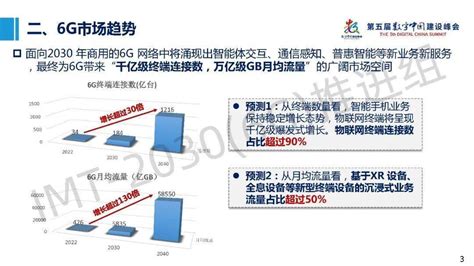 Imt 2030 6g 推进组发布《6g典型场景和关键能力》白皮书 智能化 服务 通信