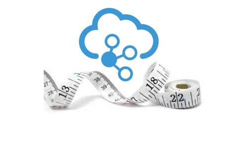 sizing your event hub apache kafka cluster on oracle cloud r