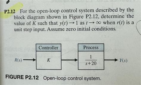 Solved P For The Open Loop Control System Described By Chegg