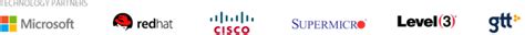 How To Remove Or Delete Mysql User Or Database Account Fog Hosting